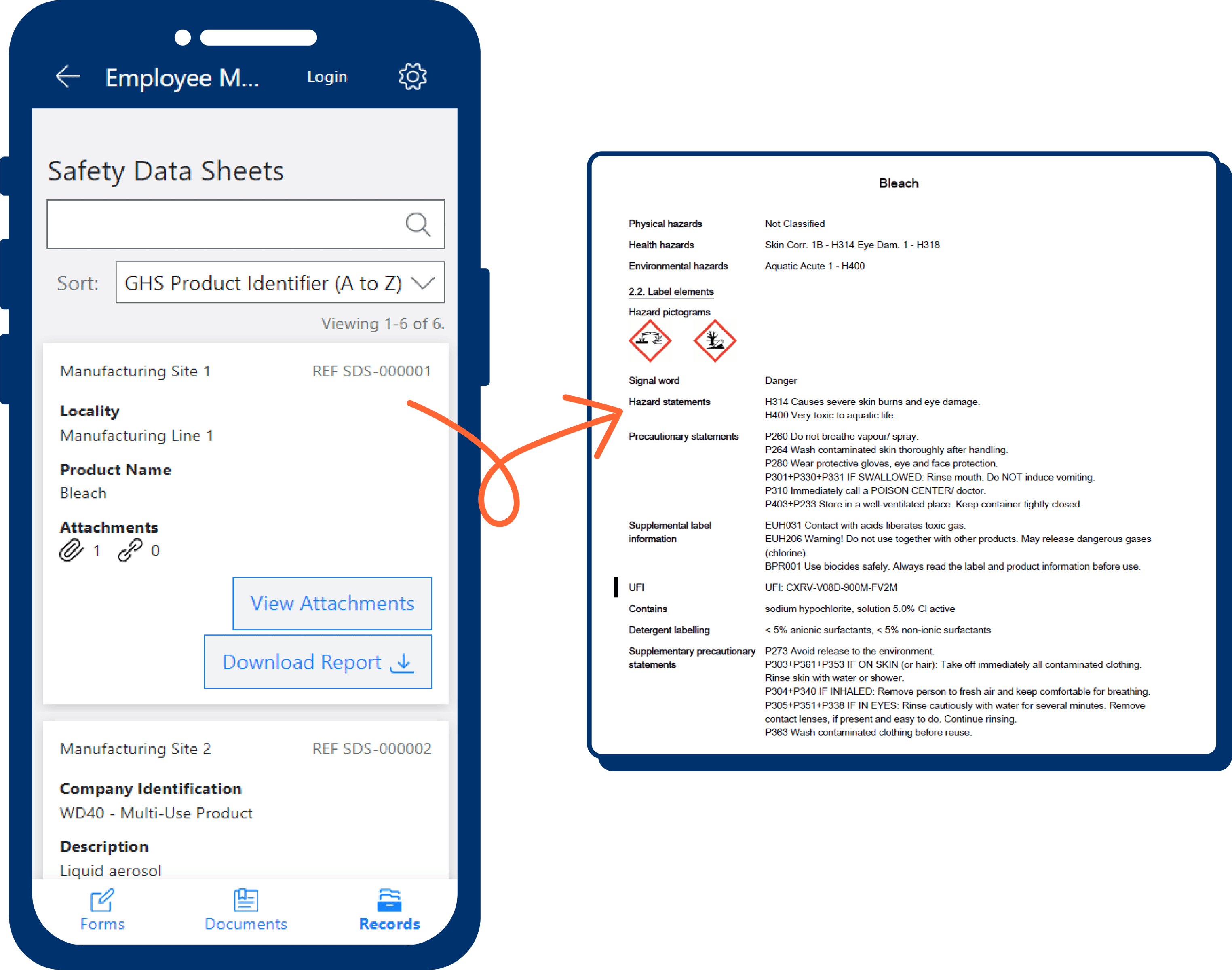 SDS Management Software | Evotix